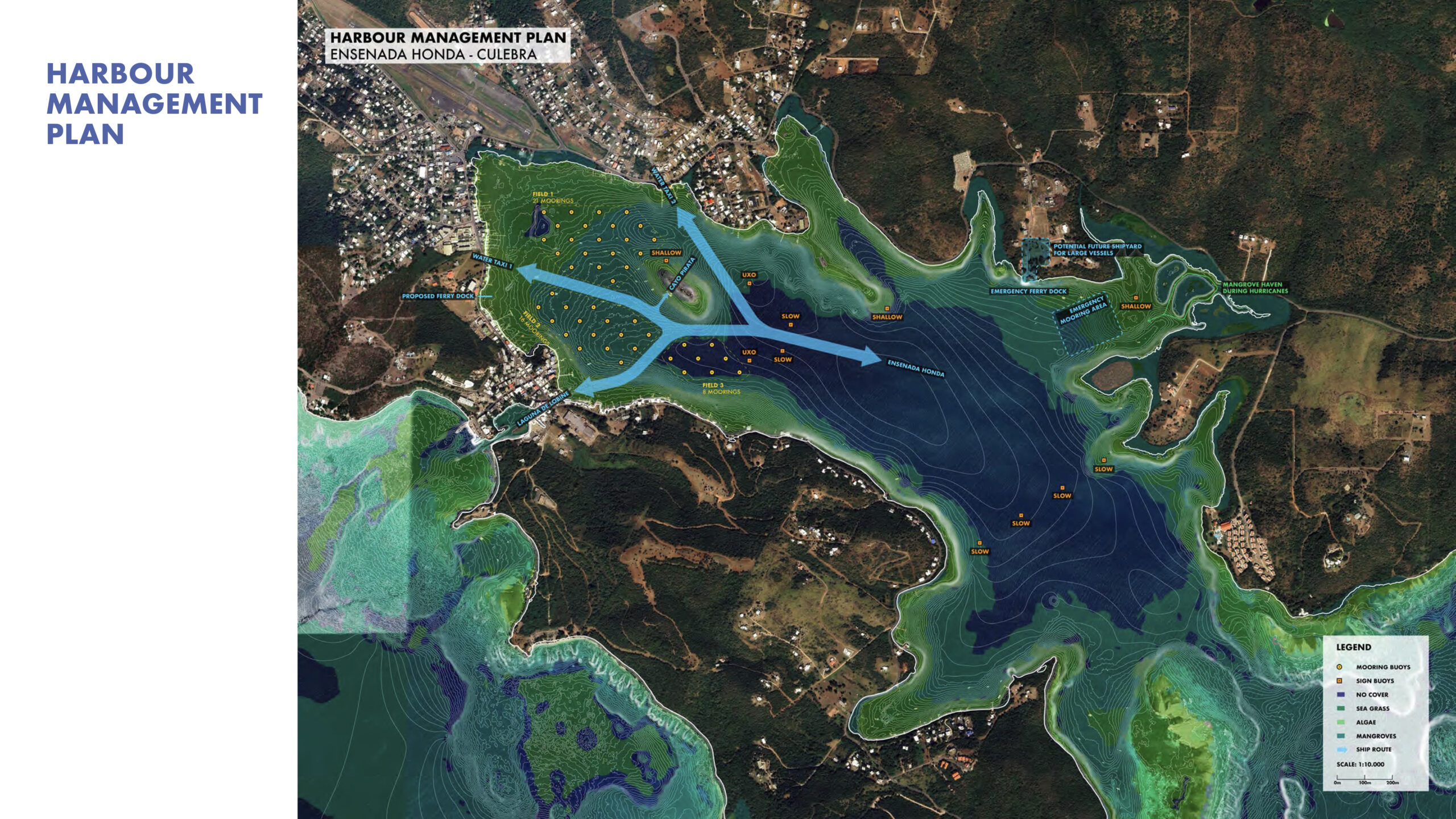 harbour management plan - eDesign Dynamics